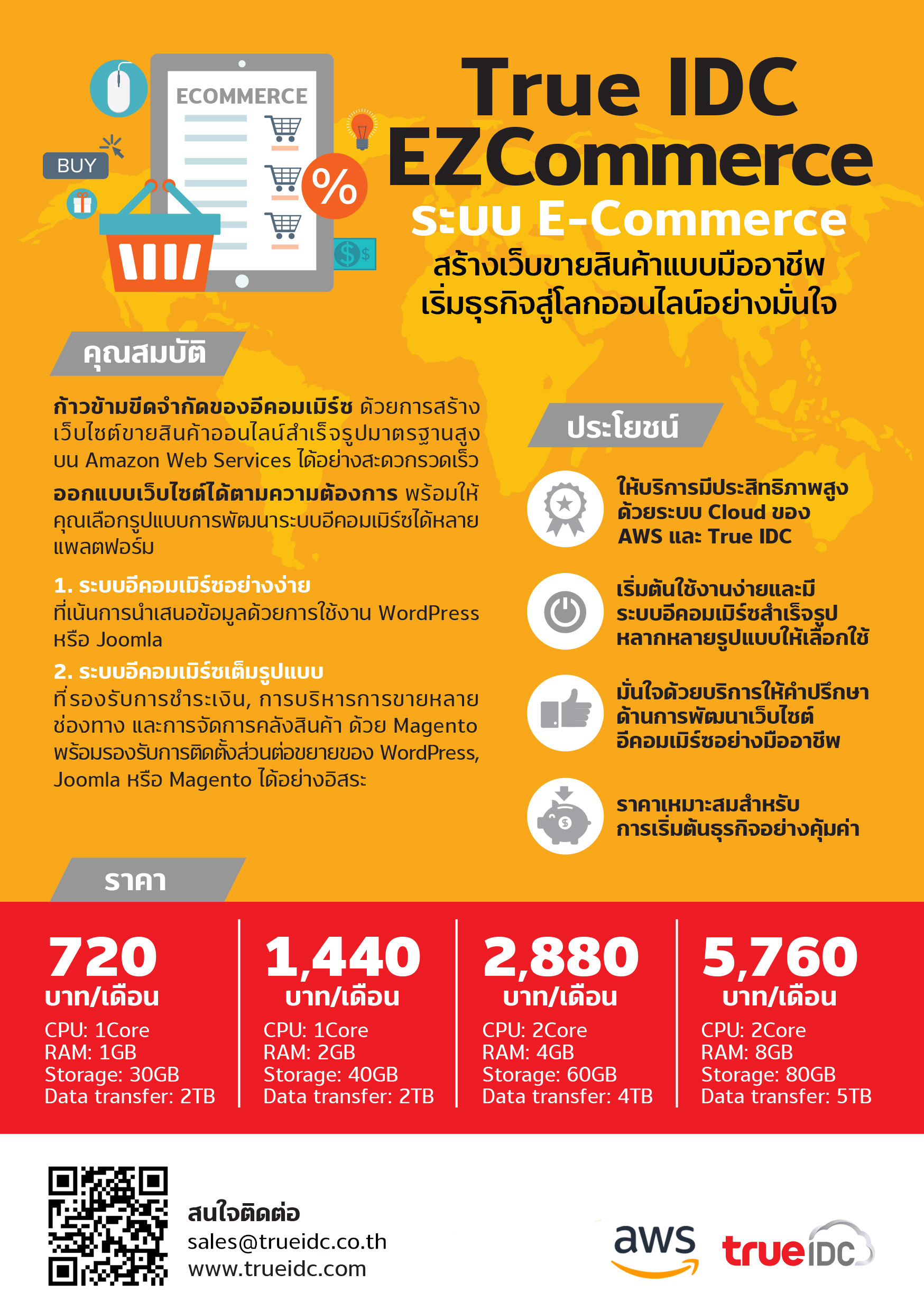 EZCommerce